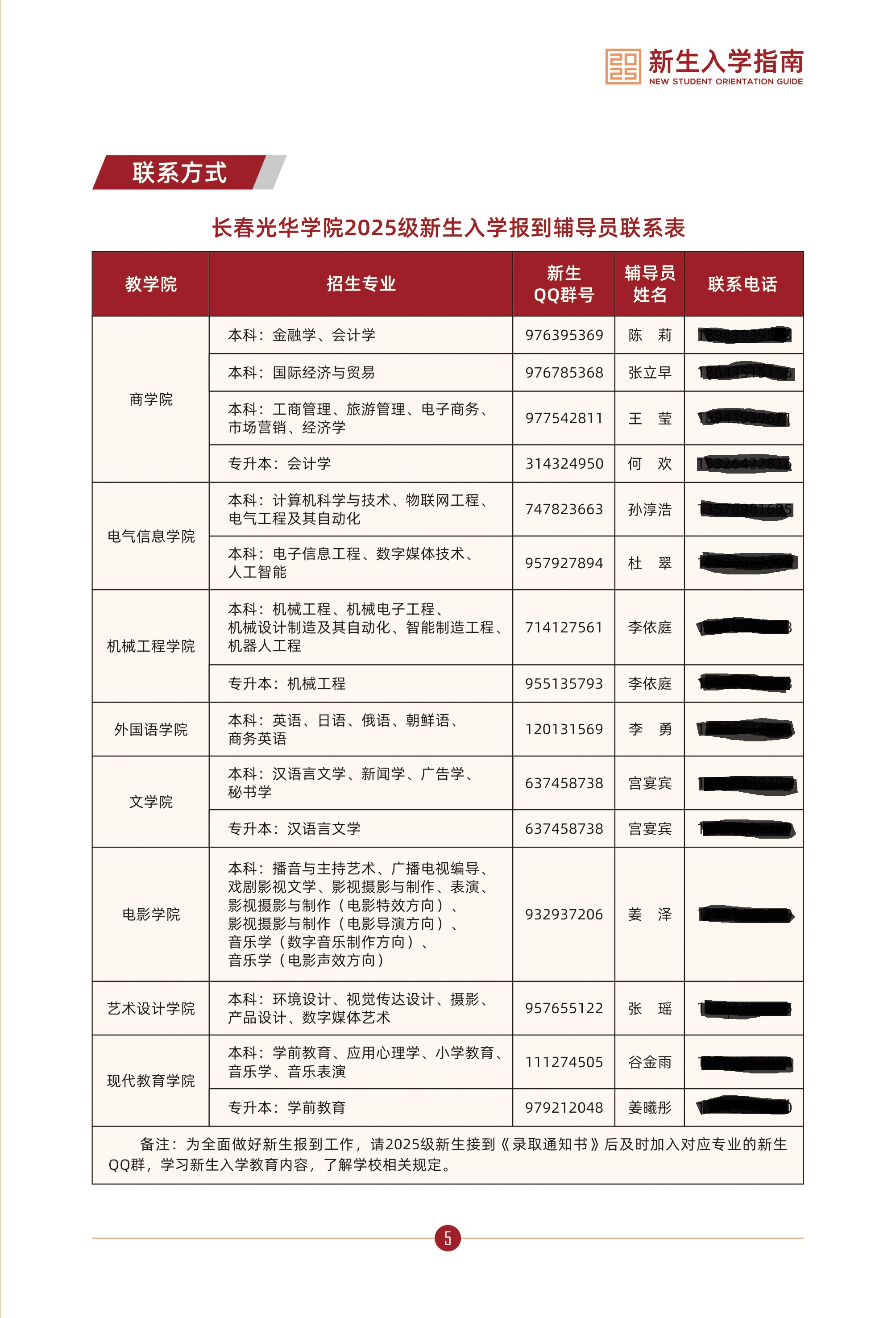 长春光华学院2025年新生入学指南-长春光华学院招生办